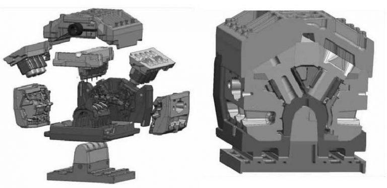 3D printing and foundry development in the future – ZHY Casting