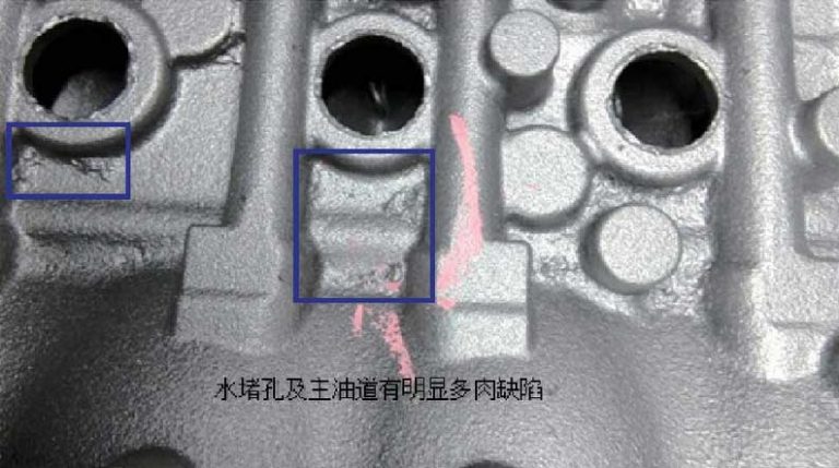 Scab defect of grey cast iron engine block by green sand casting – ZHY ...