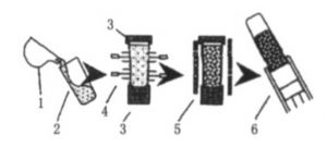 Semi solid squeeze casting technology – ZHY Casting