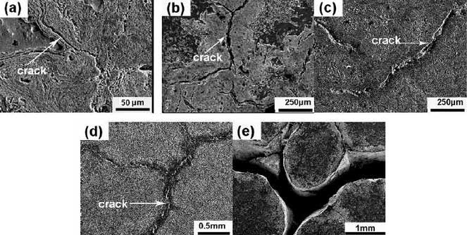 Effect of Thermal Cycle Temperature Gradient on Thermal Fatigue Crack ...