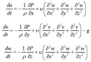 Mathematical model of casting filling process – ZHY Casting
