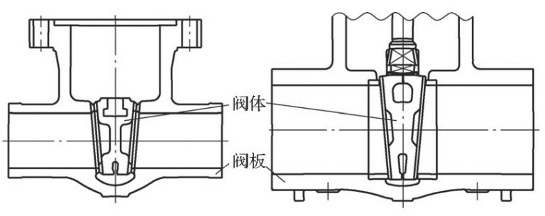 Structure type of cast steel gate valve and block valve – ZHY Casting