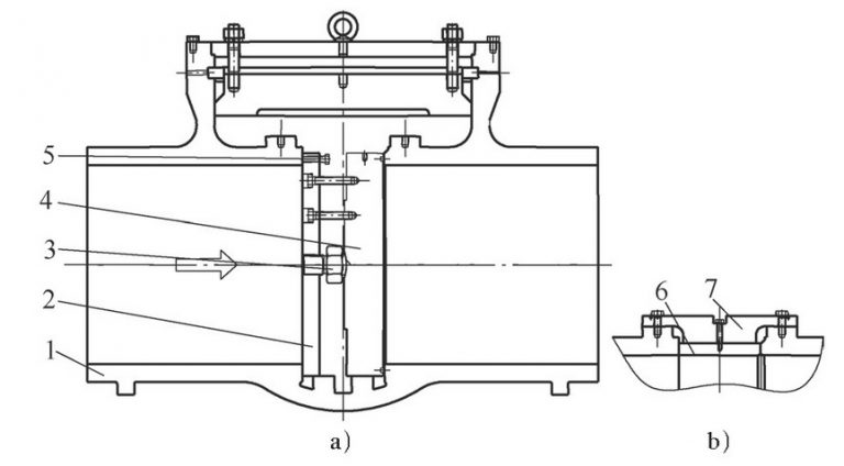 Structure type of cast steel gate valve and block valve – ZHY Casting