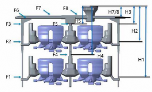 Design of casting gate system for die of automobile disc brake caliper ...