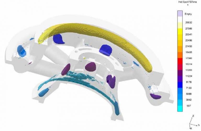 Hot spot distribution analysis of nodular cast iron in Cylinder Casting ...