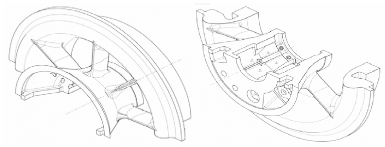 Technical requirements of nodular cast iron in Cylinder Casting – ZHY ...