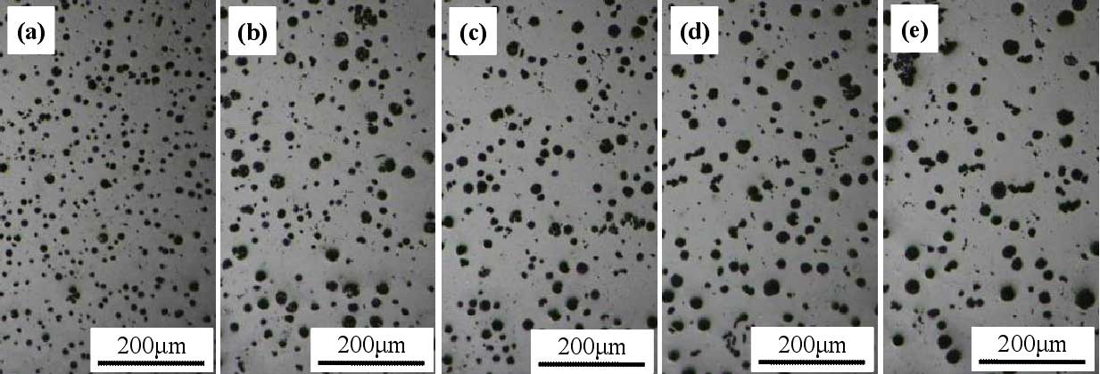 Variation of microstructure of as cast ductile iron with casting ...