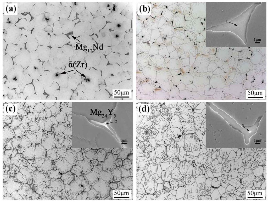 Microstructure and mechanical properties of as cast metal mold casting ...