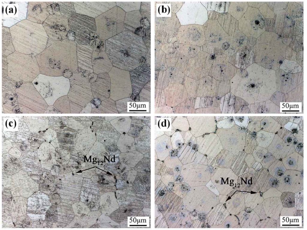 Microstructure and mechanical properties of metal mold casting alloy ...
