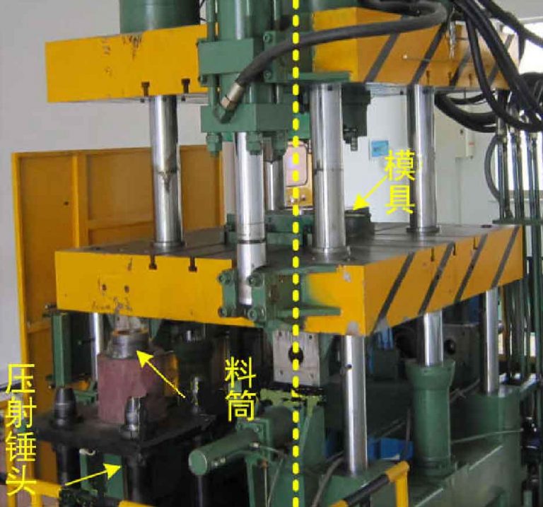 3000kN vertical semi solid squeeze casting machine – ZHY Casting