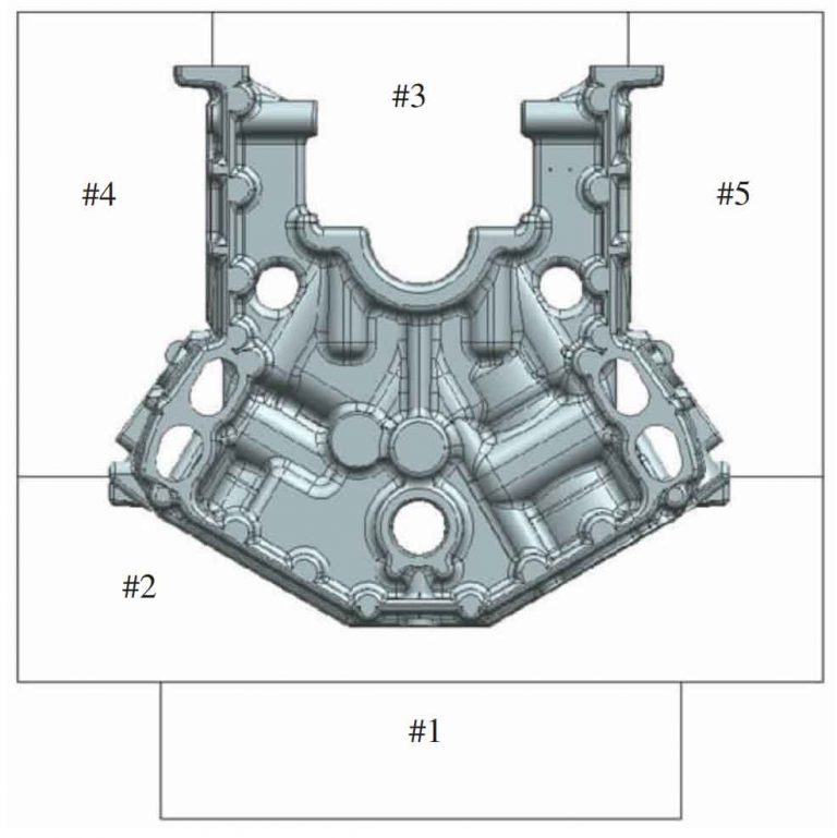 3D printing process for V-type gas engine cylinder block casting – ZHY ...