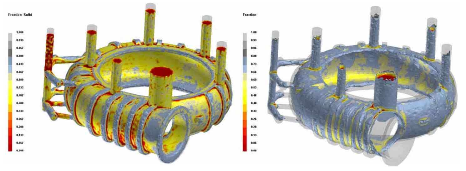 Analysis of solidification process of mud pump body in sand mold ... Analysis of solidification process of mud pump body in sand mold ...