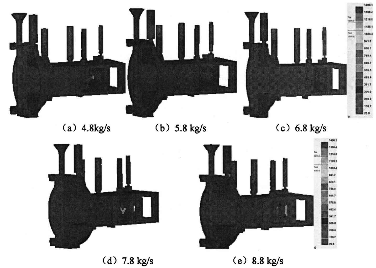 Effect of pouring speed on the quality of sand castings – ZHY Casting