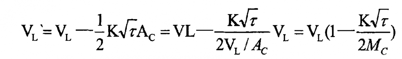 Shrinkage Cavity Shrinkage Porosity Casting Defect Volume Zhy Casting