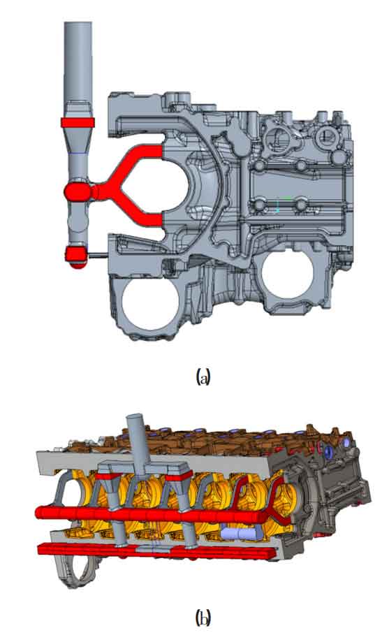 Analysis And Solution Of Crack Defect Of Cylinder Block Casting Zhy