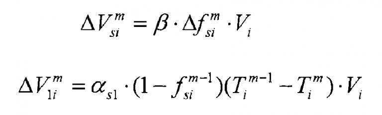 Calculation of shrinkage and prediction of shrinkage casting defects ...