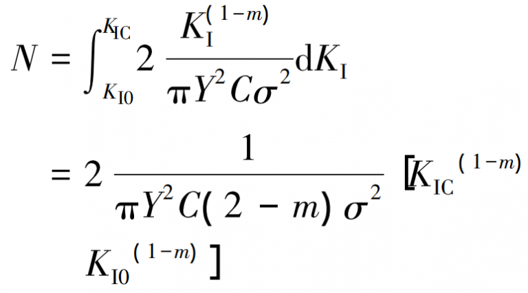 Prediction of crack propagation life by casting defects – ZHY Casting