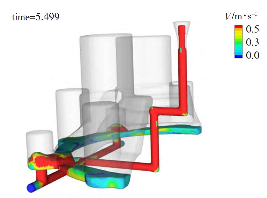 Sand casting gating system with small mouth up – ZHY Casting