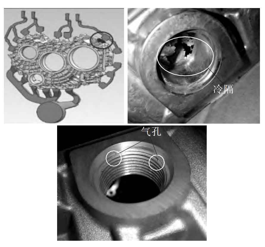 Cause Analysis of the Defects in the Die Casting Process of the Gearbox ... Cause Analysis of the Defects in the Die Casting Process of the Gearbox ...