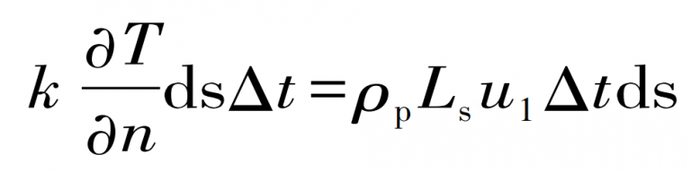Control equation of mold filling in lost foam casting – ZHY Casting