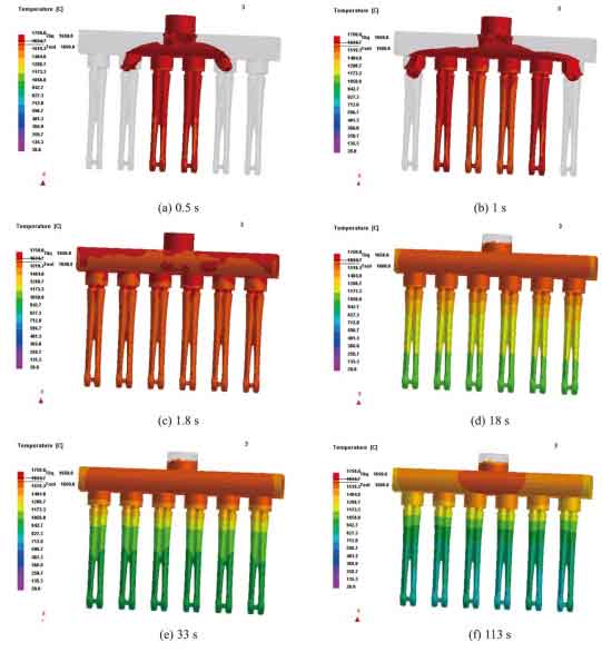 Numerical Simulation Of Investment Casting Process Zhy Casting