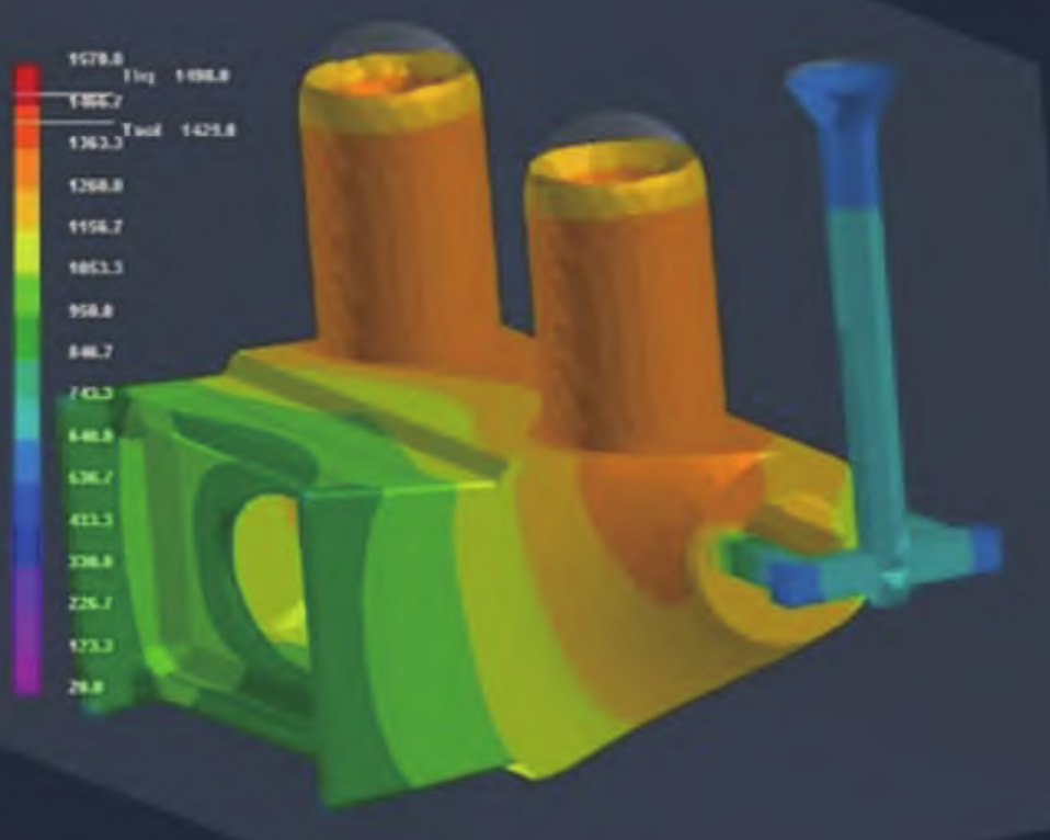 Numerical Simulation Of Casting Process In Shell Sand Casting Zhy Casting