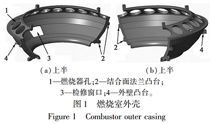 Research on casting process of combustion chamber casing casting of ...