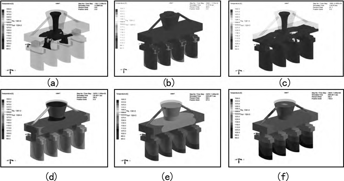 Numerical simulation of precision casting process for iron-based high ...