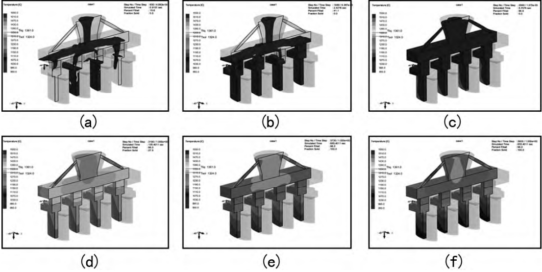 Numerical simulation of precision casting process for iron-based high ...