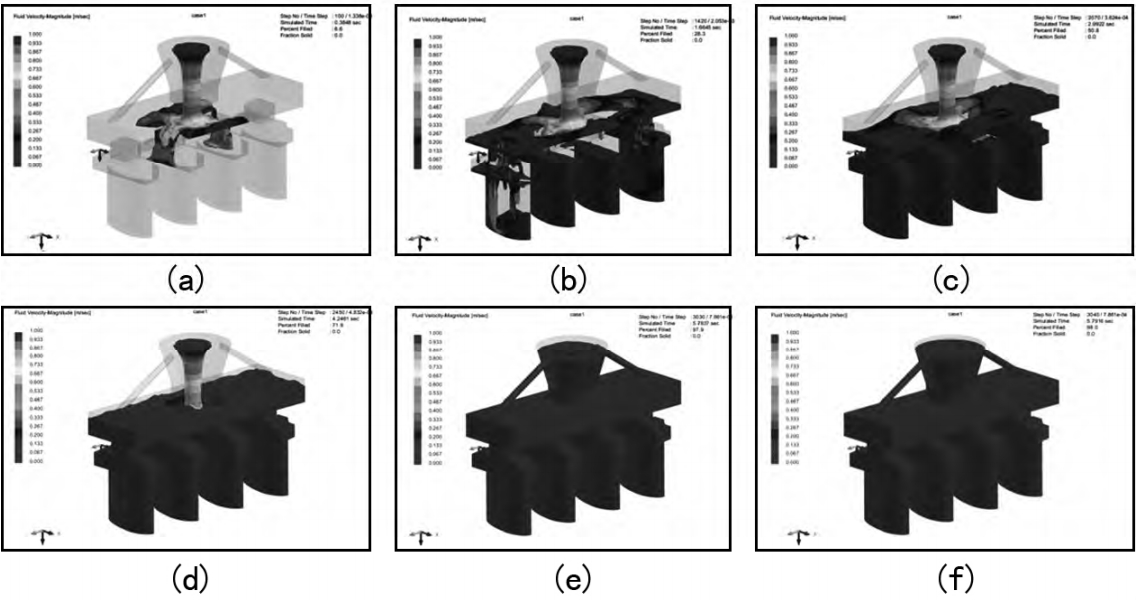 Numerical simulation of precision casting process for iron-based high ...
